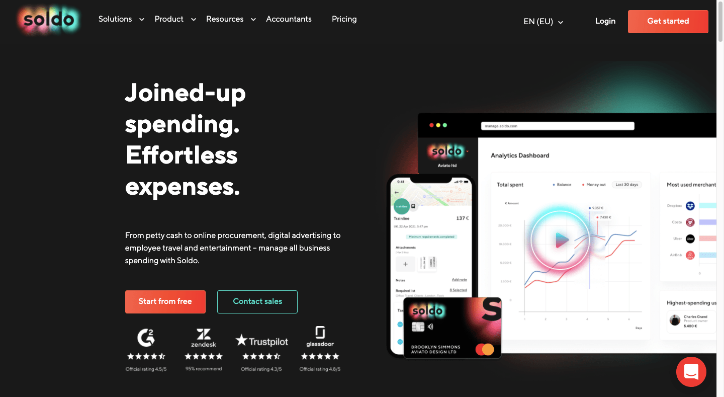 9 great examples of B2B SaaS website designs | Clarity DX